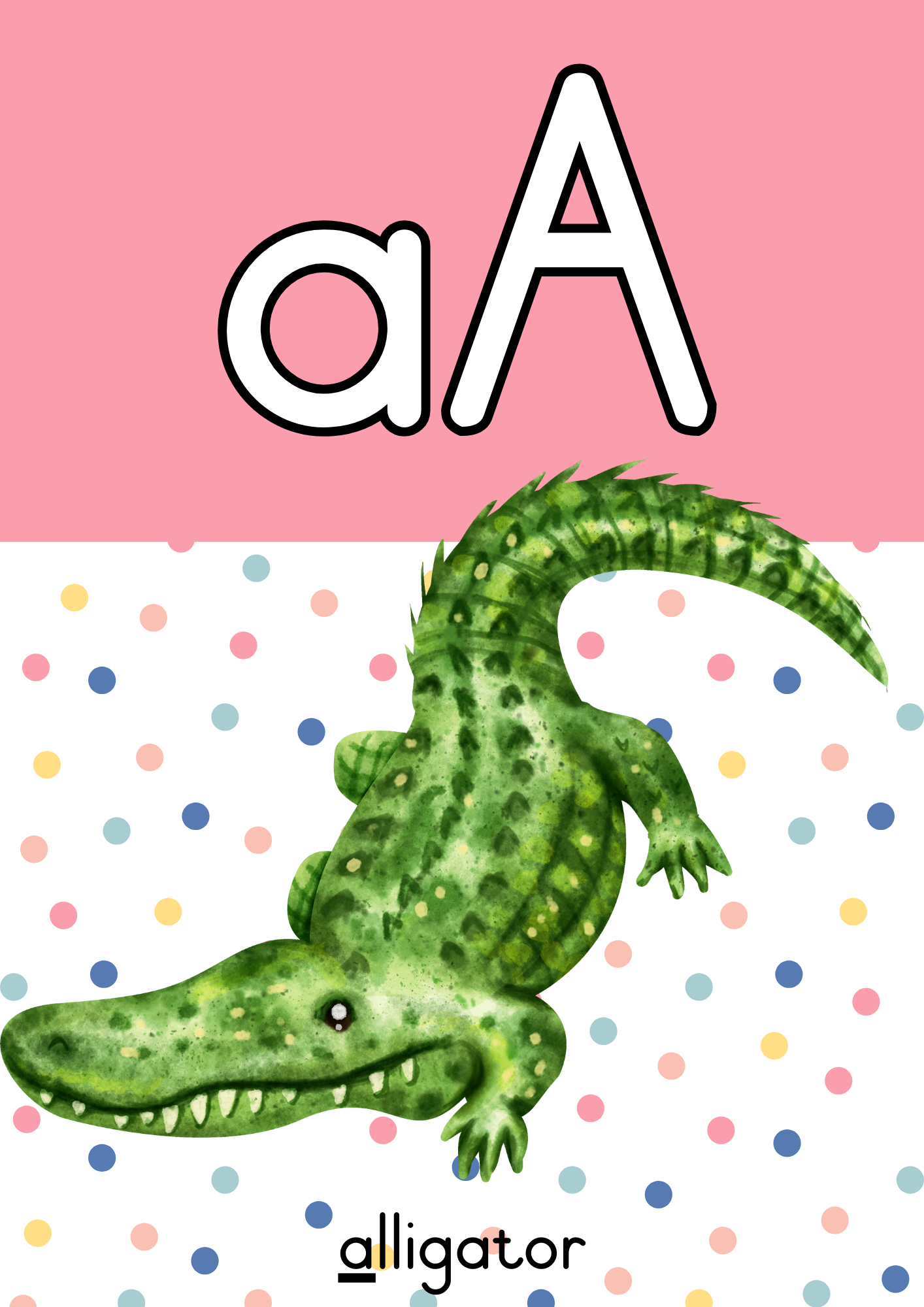 Alphabet Posters